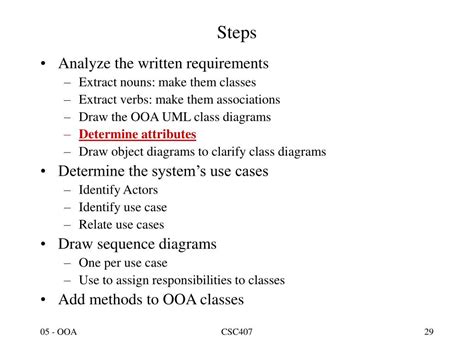 Ppt Evolution Of Object Oriented Development Methods Powerpoint