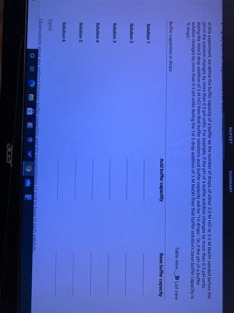 solved report summary ph after addition of 3 0 m hci initial