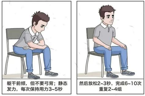 科学健身18法，不要久坐练起来（中） 知乎