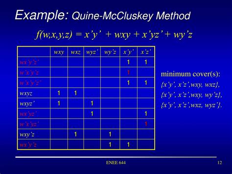 Ppt Two Level Logic Synthesis Quine Mccluskey Method Powerpoint