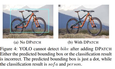 【对抗样本（四）】dpatch An Adversarial Patch Attack On Object Detectors