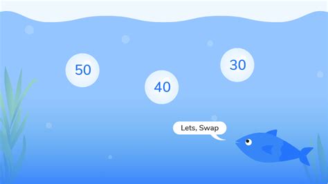 log2base2™ world s first visual learning platform