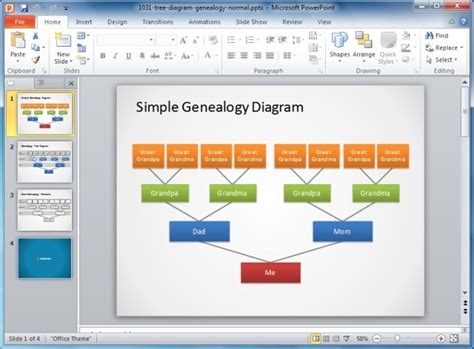 Matrix Organizational Structure Template PDF Template
