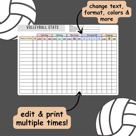 Editable Volleyball Stats Editable Stats Sheet Volleyball Stats Sheet