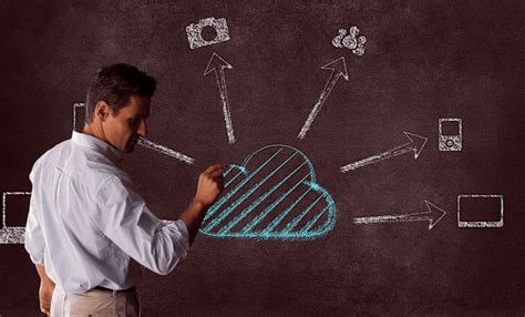 Migração Para A Nuvem Aws Um Guia Passo A Passo Para O Sucesso Cloud