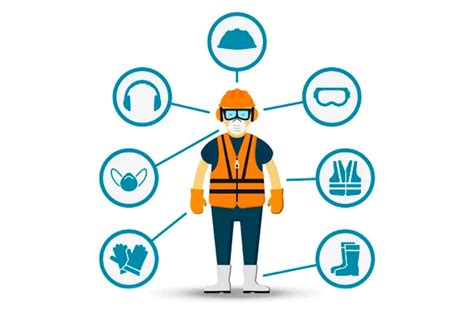 ¿sabes Qué Es El Equipo De Protección Personal Epp Cotiza Aquí