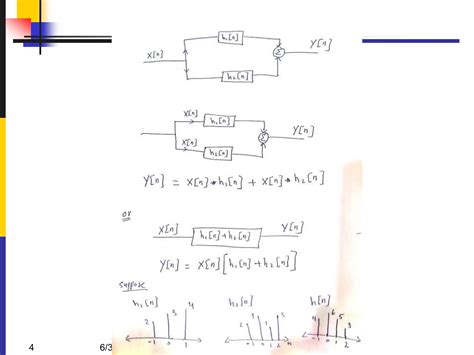 lti part2 ppt signals and systems related ppt