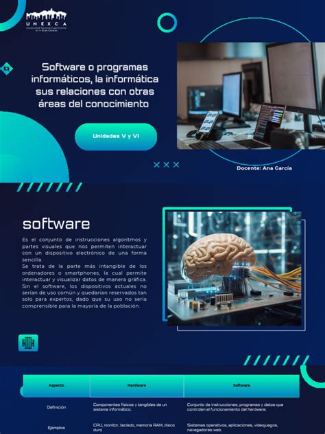 Sofware O Programas Informáticos La Informática Sus Relaciones Con Otras Áreas De Conocimiento