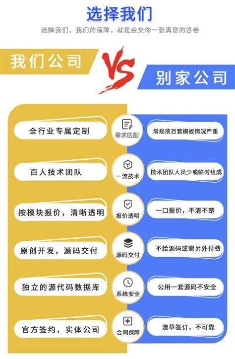 社交app开发河南科睿思