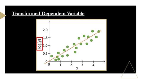 Assumptions Of Linear Regression In Linear Regression Pptx