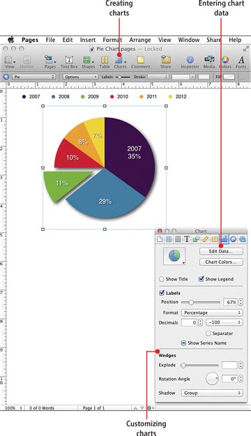 Create Chart In Excel For Mac 2011 Charlotteefira
