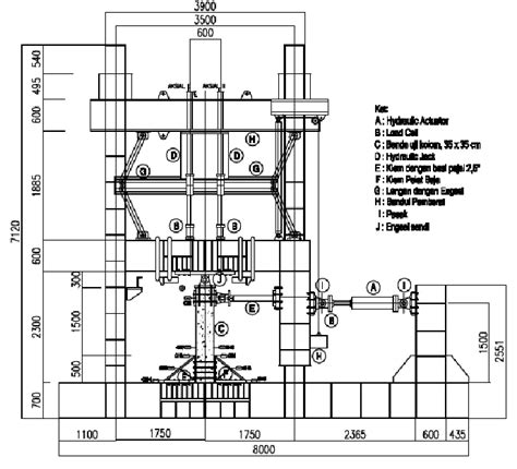 Column Specimen Test Setup Download Scientific Diagram