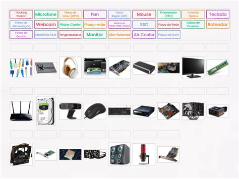 Componentes Internos E Externos De Um Desktop Match Up