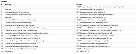 J4 Riley Error With Weblinks Component In Template