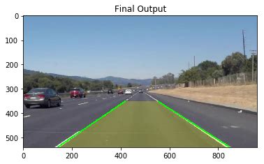 GitHub StevieG Lane Detection Lane Detection For Autonomous Driving Done In Python C OpenCV