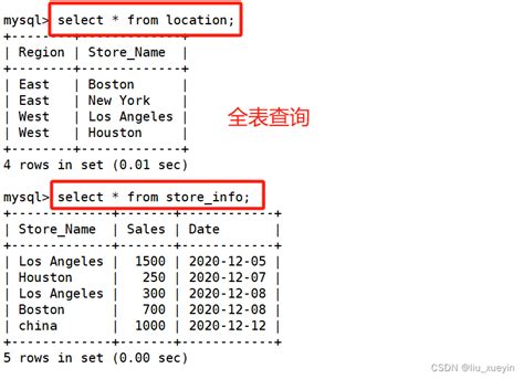 【mysql】数据库之高级sql查询语句sql多条件查询 Csdn博客