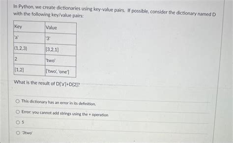 solved in python we create dictionaries using key value