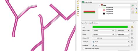 visualisation showing lines as stacked bars side by side in qgis