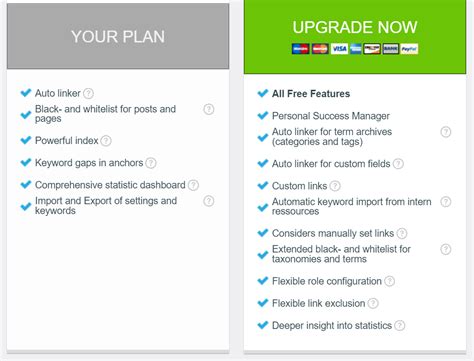 Internal Link Juicer Review Best Automatic Linking Plugin