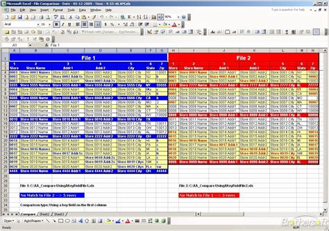 How To Compare Excel Spreadsheets For Compare Excel Spreadsheets College Comparison Template