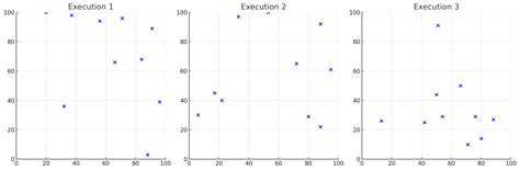 Agent Based Modeling In Ai Simulating Complex Systems