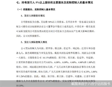 六合寧遠要ipo 實控人共7人 報告期內董監高變動頻繁