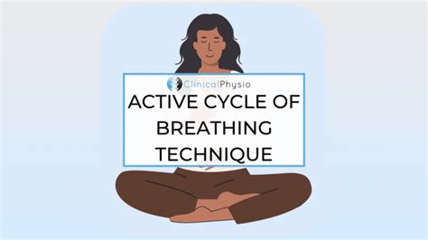 Active Cycle Of Breathing Technique Clinical Physio Membership