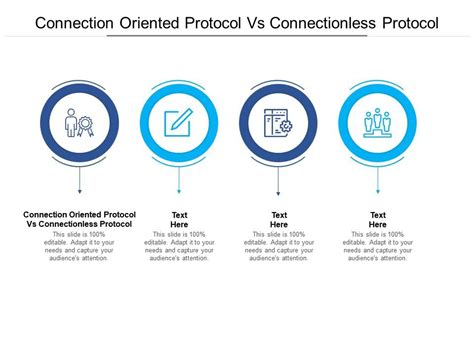 Connection Oriented Protocol Vs Connectionless Protocol Ppt Powerpoint