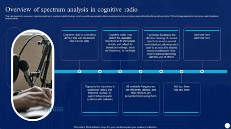Cognitive Radio It Overview Of Spectrum Analysis In Cognitive Radio Ppt Ideas Structure Ppt Slide
