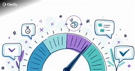 Clarify How To Measure Nps A Comprehensive Guide