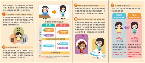 東海大學師資培育中心