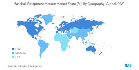 Baseball Equipment Market Brands Companies And Industry Size