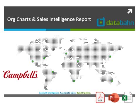 Campbell Soup Org Chart And Sales Intelligence Report Databahn