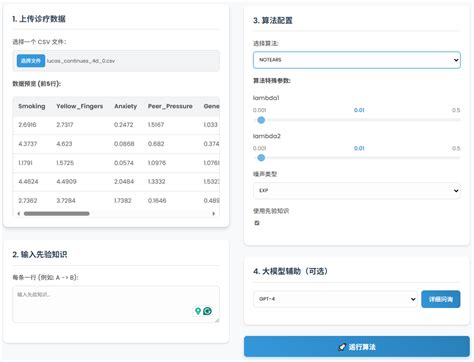 Github Wxy604llm Based Causal Discovery