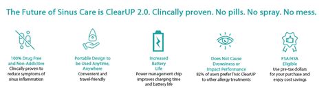 Tivic Clearup 20 Sinus Relief Device Drug Free Sinus