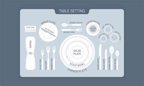 Modern Hosting Etiquette To Make Dinner Guests Feel Welcome