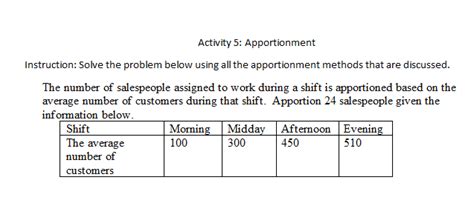 Solved Instruction Solve The Problem Below Using All The