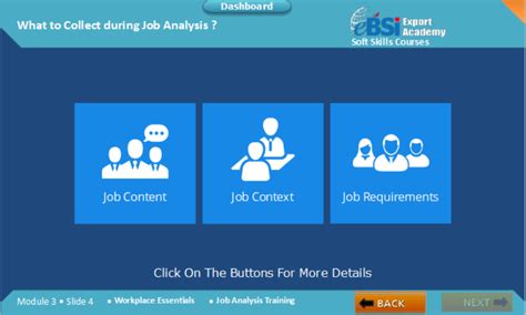 Job Analysis Ebsi Export Academy Job Analysis Ebsi Export Academy
