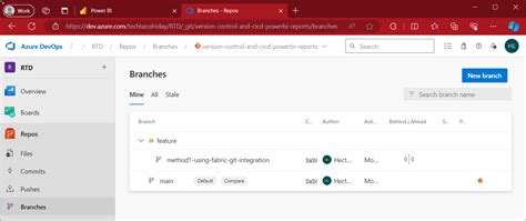 version control and ci cd your power bi reports using fabric s git