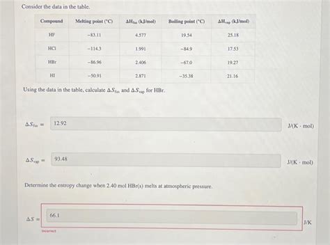 Just Need Help With The Last Part Of The Question Chegg Com