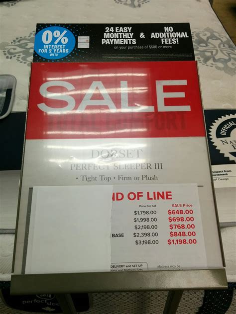 Place Inline Photos Weird Formatting Forums