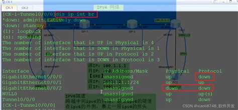 【ipv6】 Ipv6过渡技术之6 Over 4隧道配置ipv6过渡技术ipv6 Over支持主机到主机 Csdn博客