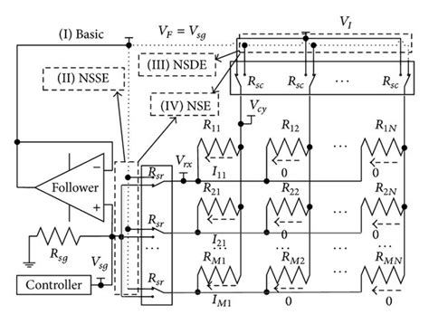 Vfcs And Their Topological Structures A Vfcs B Topological