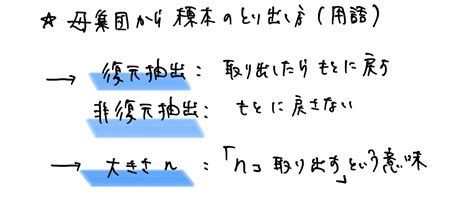 【高校数学b】統計的な推測《確率分布、確率変数の期待値・分散・変換、同時分布、二項分布、正規分布、標準化、標本平均、信頼区間、仮説検定など