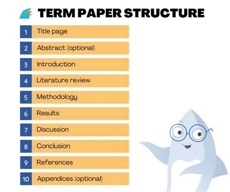 How To Write A Term Paper Step By Step Guide With Examples
