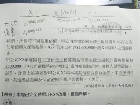 請益 中會題目 會計板 Dcard