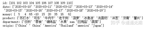 超全的pandas数据分析常用函数总结：上篇 知乎