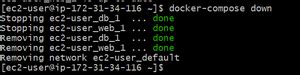 Docker Compose Volumes For Container Data GeeksforGeeks
