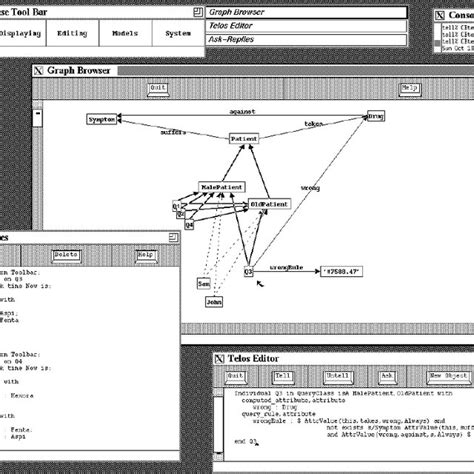 Query Optimization In Conceptbase Download Scientific Diagram