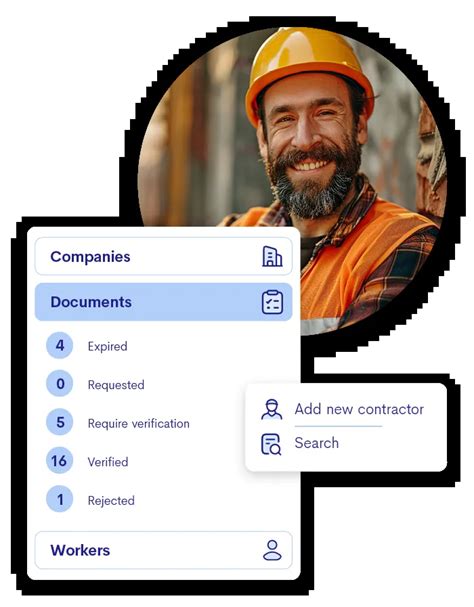 Rapid Global Contractor Management Software